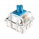 Лучшие Свитчи для Клавиатуры – Рейтинг 2024 года – Топ-14